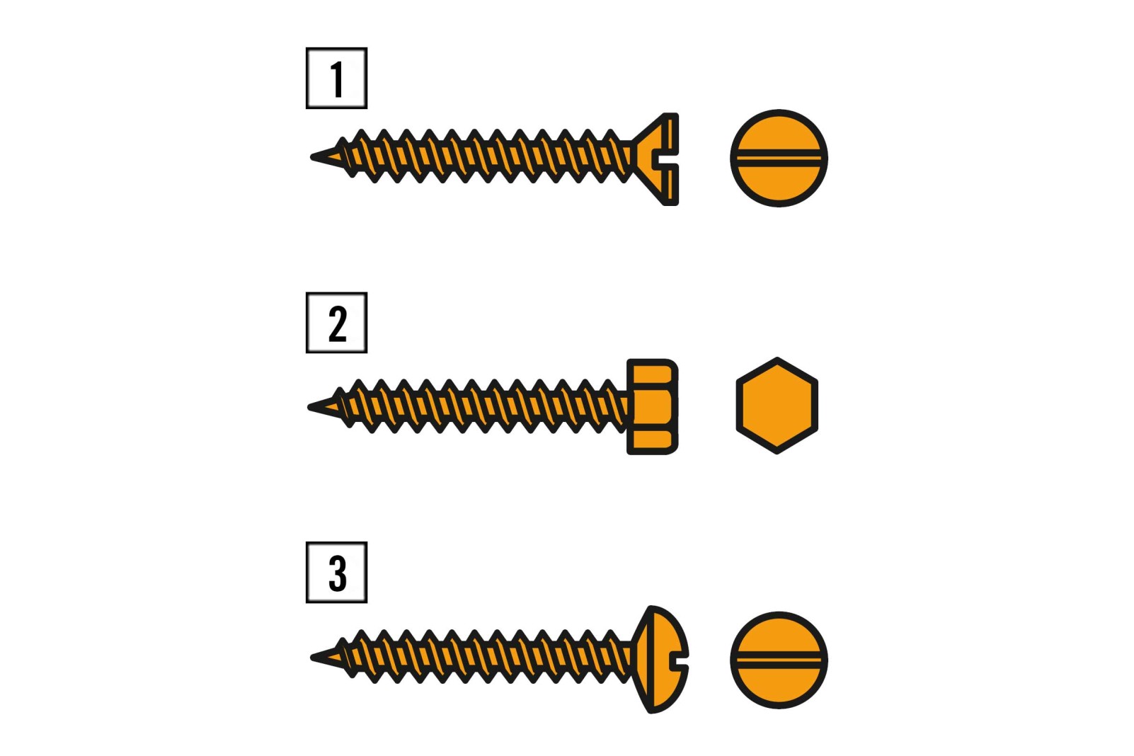 Advies over schroeven? Info & tips van HORNBACH!