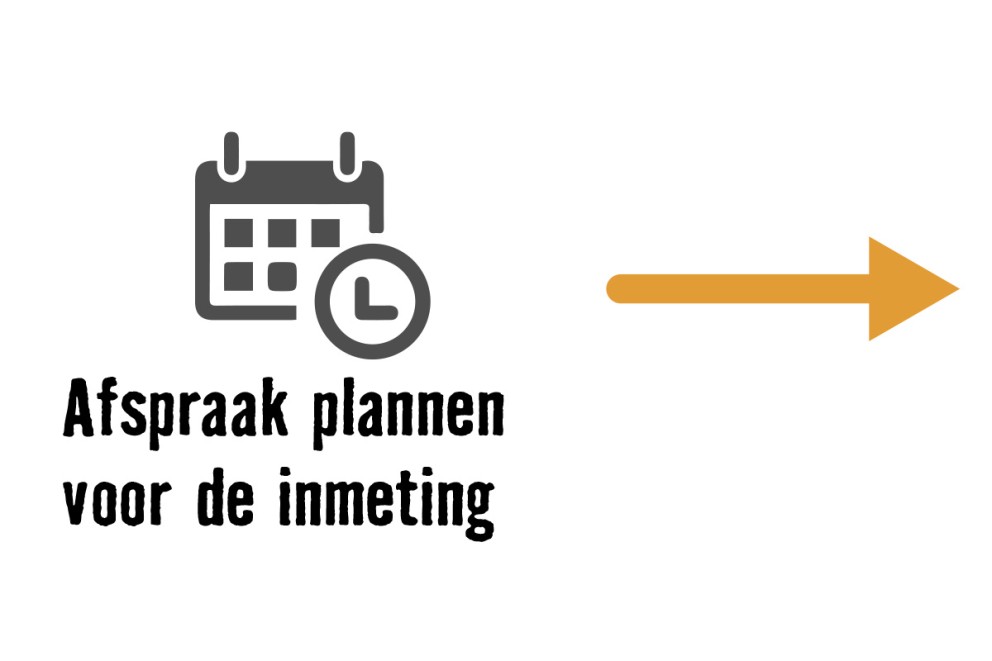 Schutting laten plaatsen . MontageService van HORNBACH