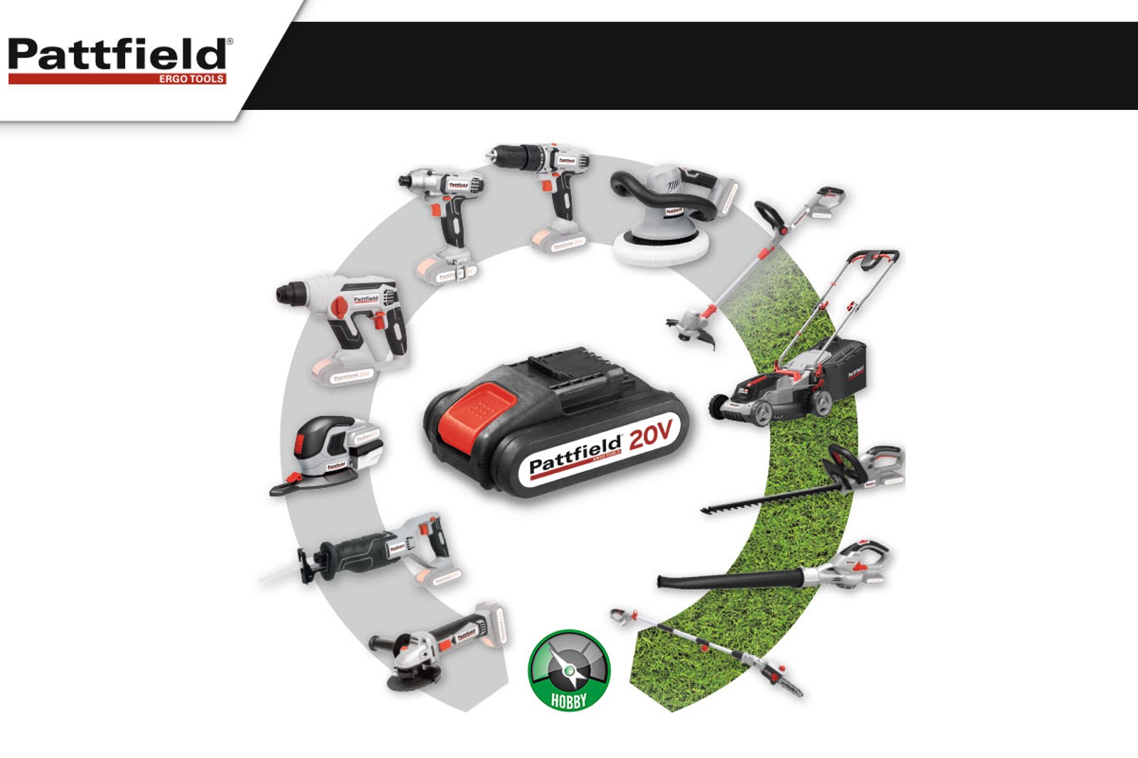 Één accu voor al je gereedschap! Welk merk past bij jou? . HORNBACH